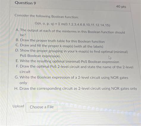 Solved Consider The Following Boolean Function