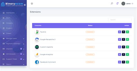 Binaryecom Ecommerce Based Mlm Platform By Viserlab Codecanyon