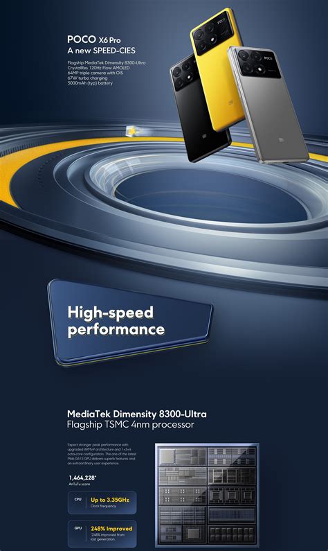 Poco X Pro G Powered By Dimensity Ultra G G Global Version In Year Warranty