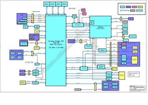 Lenovo E Chromebook Schematic Silkscreen Bitland Bm