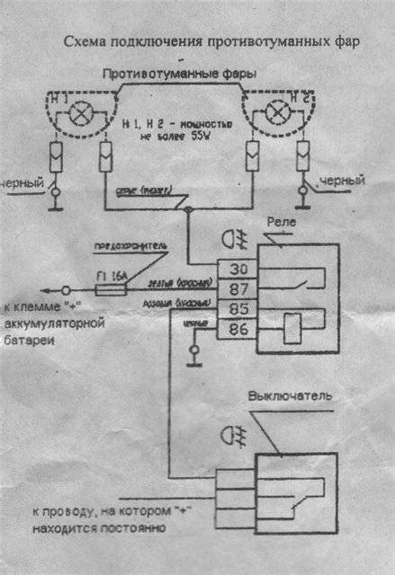 Противотуманные фары газель бизнес: установка, схема подключения