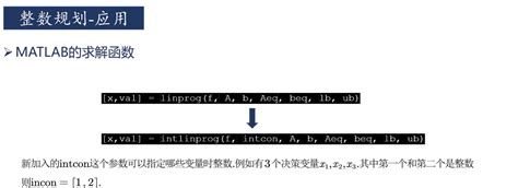 数学建模 整数规划ip Csdn博客