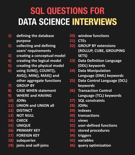 Mltut Sql Questions For Data Science Interviews Learn Sql Concepts