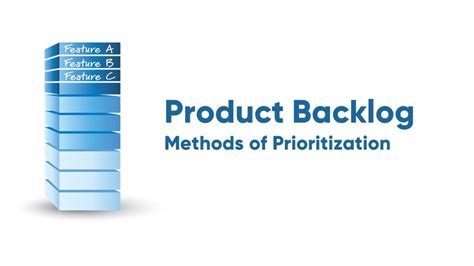 Product Backlog And Methods Of Prioritization Svetlana Babicheva