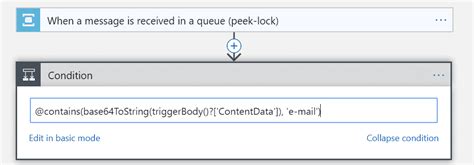 Setting Up An E Mail Notification System Using Logic Apps The Long Walk