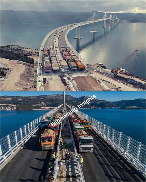 Engineering Infinity On Linkedin A Bridge Load Test Is A Procedure Used To Assess The