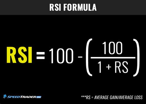 Rsi Indicator Excel Formula At Johnny Moe Blog