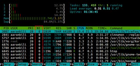 how to set linux process priority using nice and renice commands