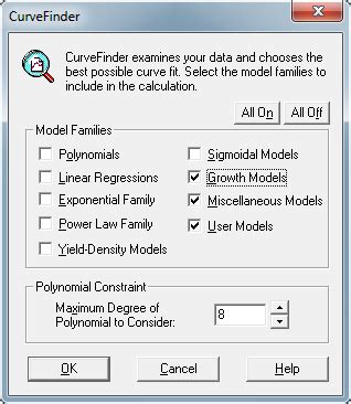 CurveExpert Basic Hyams Development