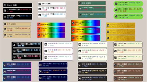 簡単に electron × react × tailwind css × flowbite react の環境を構築 u7d05 bar