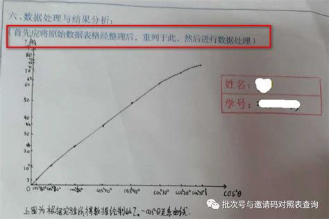 实验报告数据处理常见错误及改正指南 CSDN博客