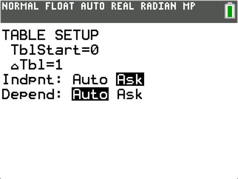 Hawkes Learning Calculus Resources Technology TI 84 Calculator Instructions