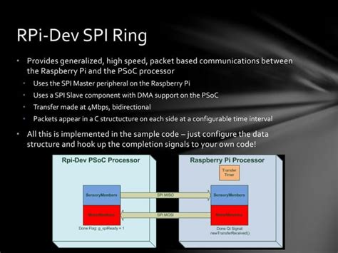 Raspberry Pi Robotics Pptx Operating Systems Computer Software And Applications