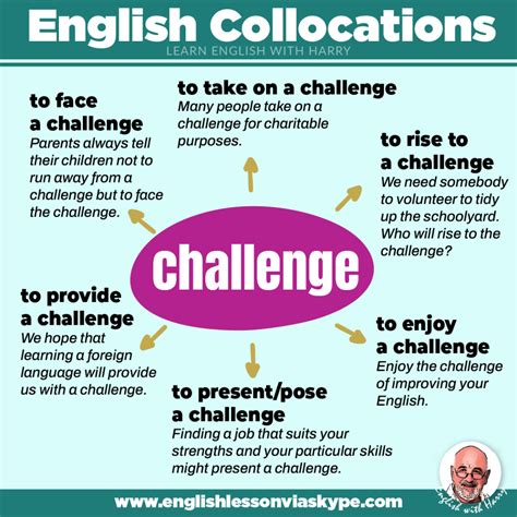 english collocations with challenge speak better english with harry