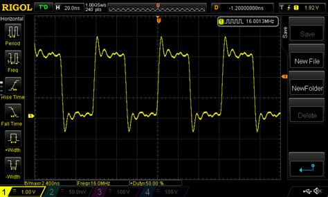 Pwm Output Distorted Stmicroelectronics Community