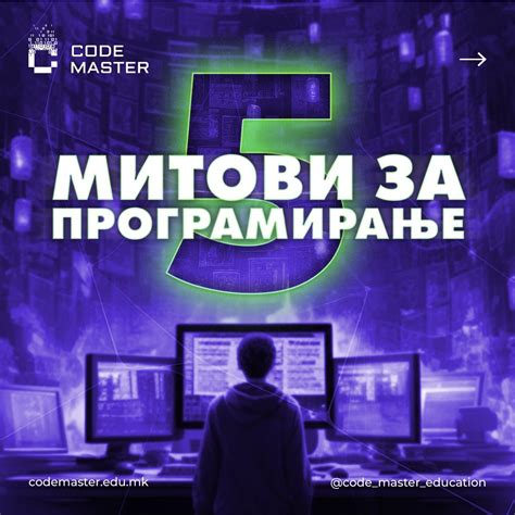 Code Master Education On Linkedin Codemaster Code Programming Academy