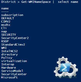 How To Manage WMI Namespace Powershell WMI Week Day Powershelldistrict
