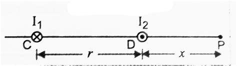Two Parallel Wires P And Q Placed Distance R Apart They Are Carrying