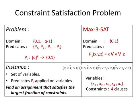 Ppt Complexity Of Approximating Constraint Satisfaction Problems Powerpoint Presentation Id