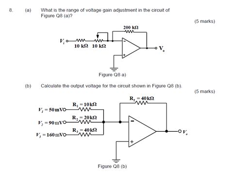 Solved What Is The Range Of Voltage Gain Adjustment In The Chegg Com