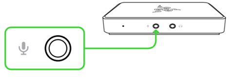 How To Set Up The Razer Ripsaw Hd