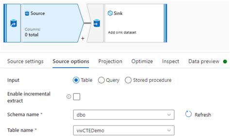 Adf Dataflow Cte Workaround Purple Frog Systems