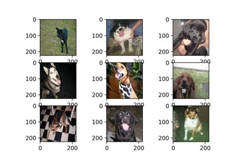 数据增强——keras image data augmentation 各参数详解 csdn博客