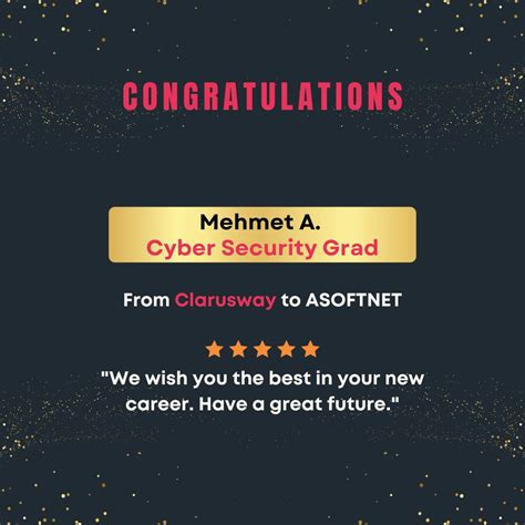 Clarusway On Linkedin Clarusway Itcourse Codingbootcamp Cyber Cybersecurity 100daysofcode