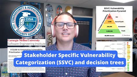 Stakeholder Specific Vulnerability Categorization Ssvc And Decision Trees Youtube
