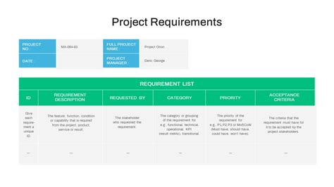 Project Requirements Plan