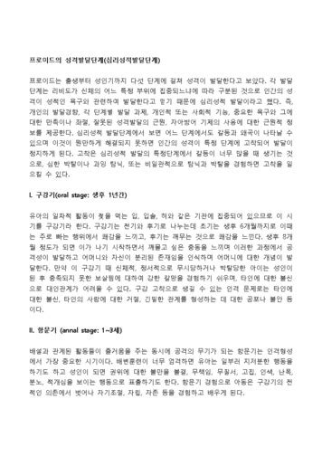 프로이드의 성격발달단계심리성적발달단계