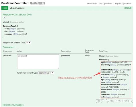Mall整合swagger Ui实现在线api文档 知乎