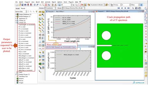 Visualization Of The Results In Abaquscae Download Scientific Diagram