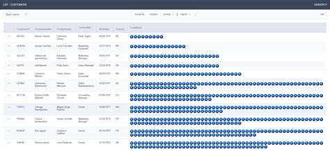 Procedure Currency Field Scriptcase Low Code Documentation