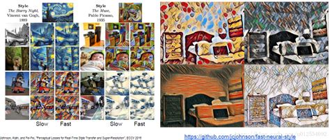 Cs231n学习笔记 12visualizing And Understandingisualizing Cnn Features Gradient Ascent Csdn博客