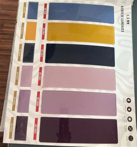 Decolam Acrylic Rcb 1 5mm At ₹ 3500 Sheet Ramamurthy Nagar Bengaluru Id 2856452386130