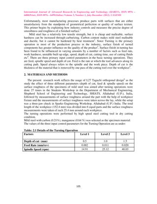 Optimization Of Cutting Parameters In Dry Turning Operation Of Mild Steel PDF
