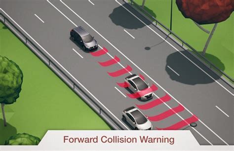 Does Forward Collision Warning Stop Your Car Auto Zonic
