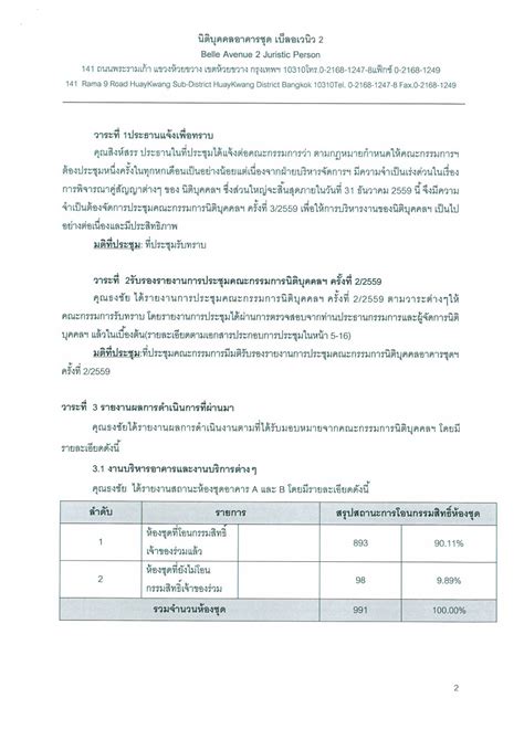 รายงานการประชุมนิติบุคคลอาคารชุด เบ็ล อเวนิว2 ครั้งที่ 1 2559 รายงานการประชุมคณะกรรมการนิติ
