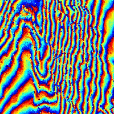 Pdf Bilateral Linear Sure Based Sar Interferogram Filter
