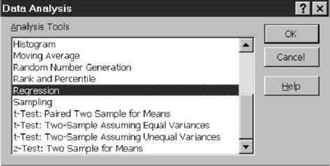 Data Analysis Menu In Excel Download Scientific Diagram