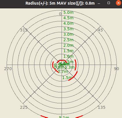 Lidar Not Working Rover Ardupilot Discourse