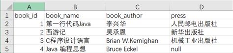Datagrip的简单设置及使用datagrip配置查询当前语句 Csdn博客