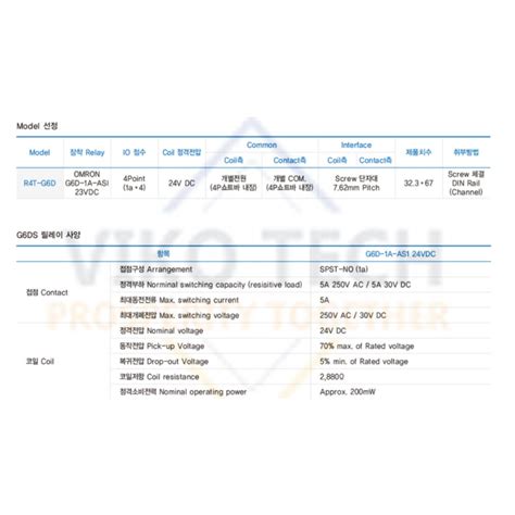 Rơ Le Trung Gian Falink F4t G6ds Relay Khối Falink F4t G6ds Relay