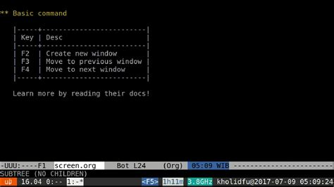Productivity Tips Using Byobu Youtube