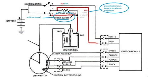 How To Bypass Ford Ignition Module A Comprehensive Guide Road Momentum