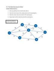 The Minimal Spanning Tree Problem A Solution Method Summary For Course Hero