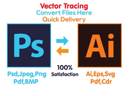 Convert Any File Into Pdf Psd Png In 10 Minutes By Freeforwork