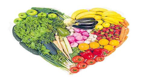 Navya ఎనననన వరణల Navya Vegetables belonging to each