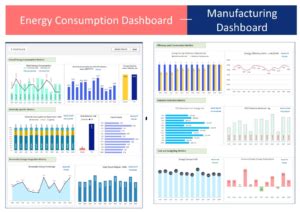 Energy Dashboard Energy Monitoring Dashboard To Track Consumption Bizinfograph Blog